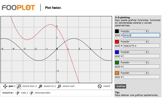 Gráficas de funciones on-line con «Fooplot» | MÁS MATES .net