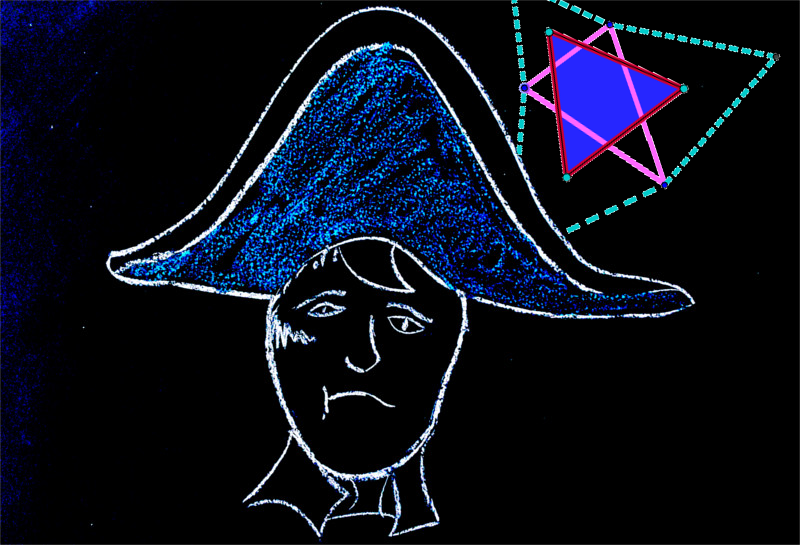 Las Matemáticas y Napoleón | MÁS MATES .net